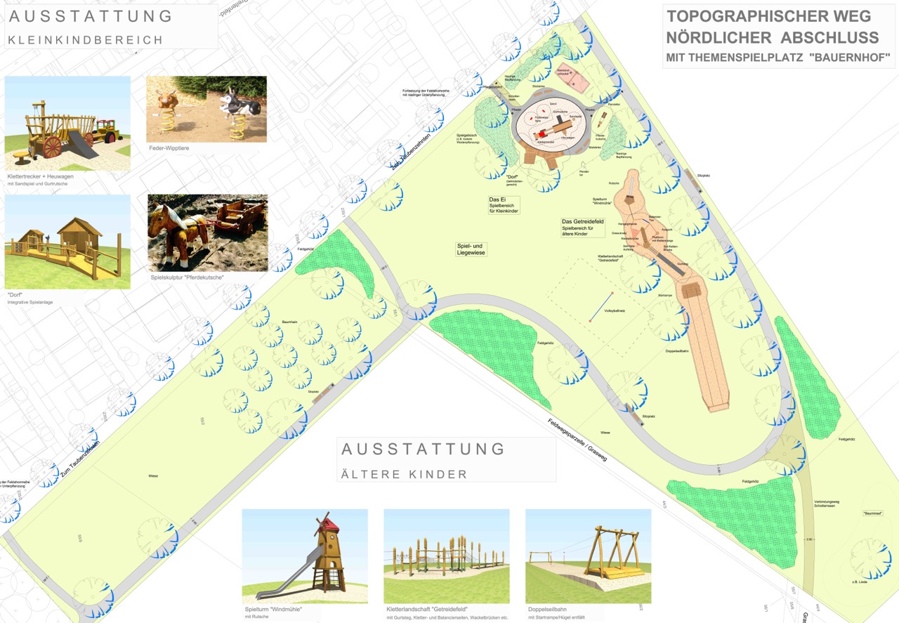 Topographischer Weg kllkl Gestaltung Plan